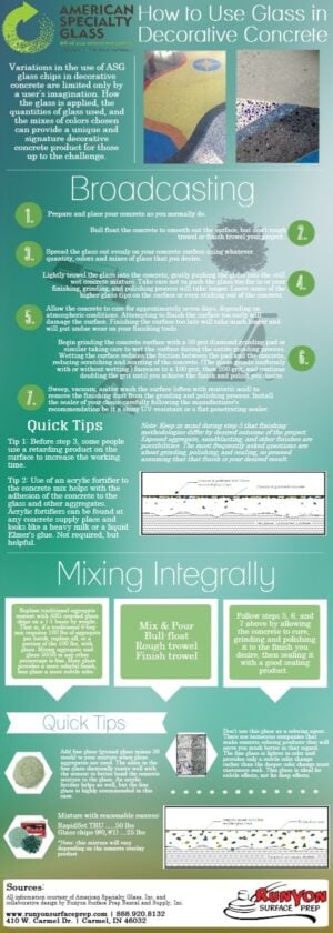 Incorporate Glass in Concrete Floors: The Ultimate Guide