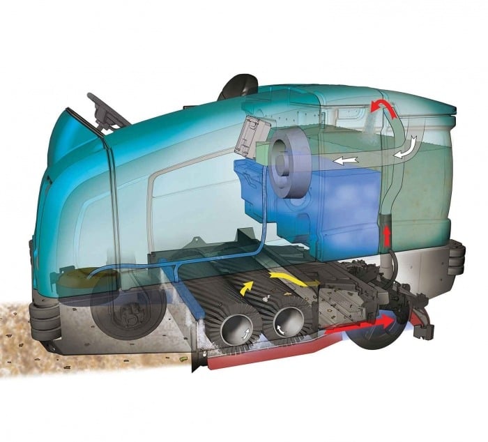 Tennant T20 Industrial Ride-On Auto Scrubber - Runyon Surface Prep